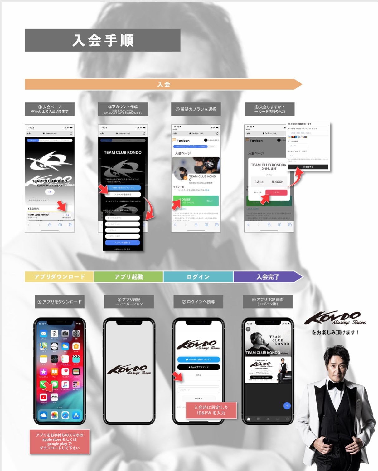 TEAM CLUB KONDO | KONDO RACING